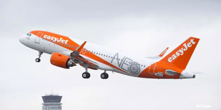EasyJet Slams Potential Takeover Bid by US Fund Castlelake as "Highly ...