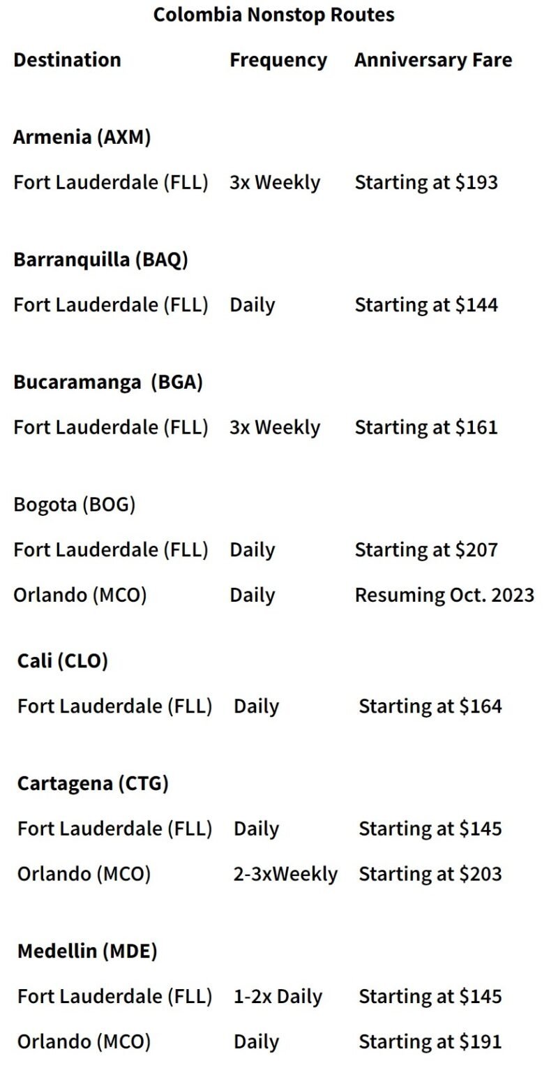 Spirit Airlines Celebrates 15 Years of Serving Colombia with ...